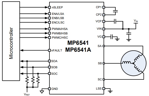 MP6541/MP6541A Brushless DC (BLDC) Motor Drivers - MPS | Mouser